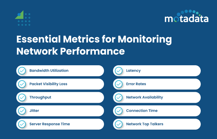 Network Performance Metrics: 9 Key KPIs to Track in 2026 | Motadata
